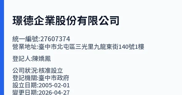 璟德企業股份有限公司的照片-統編 27607374(臺中市) 公司登記資料與營業項目詳細圖表