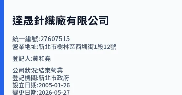 達晟針織廠有限公司的照片-統編 27607515(新北市) 公司登記資料與營業項目詳細圖表