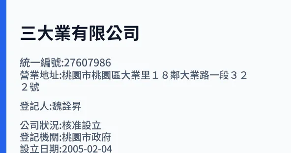 三大業有限公司的照片-統編 27607986(桃園市) 公司登記資料與營業項目詳細圖表