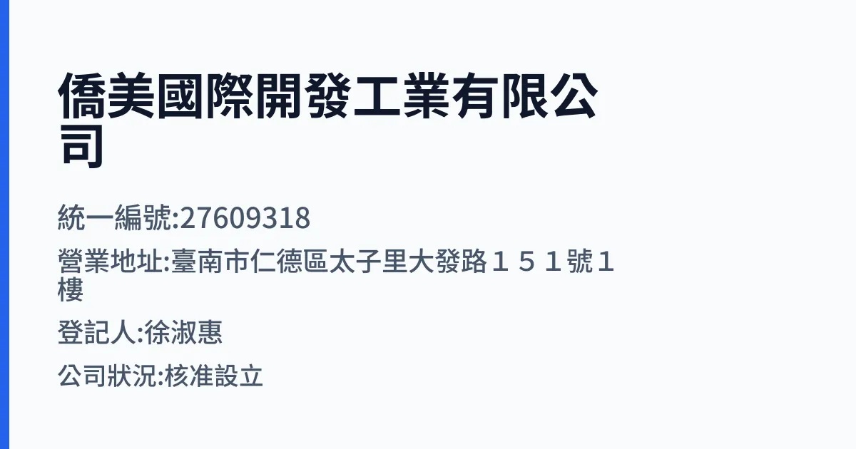 僑美國際開發工業有限公司 - 統編 27609318(臺南市) 公司登記資料與營業項目詳細圖表
