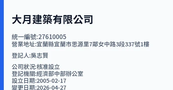 大月建築有限公司的照片-統編 27610005(宜蘭縣) 公司登記資料與營業項目詳細圖表