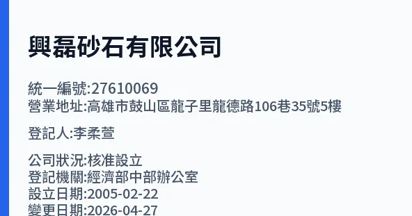 興磊砂石有限公司的照片-統編 27610069(高雄市) 公司登記資料與營業項目詳細圖表