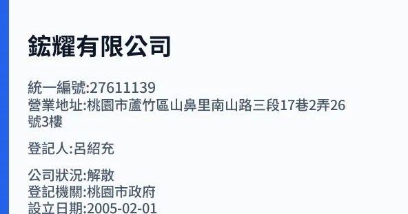 鋐耀有限公司的照片-統編 27611139(桃園市) 公司登記資料與營業項目詳細圖表