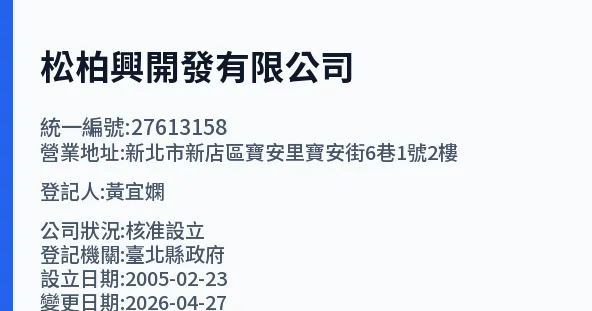 松柏興開發有限公司的照片-統編 27613158(新北市) 公司登記資料與營業項目詳細圖表