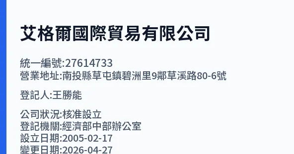 艾格爾國際貿易有限公司的照片-統編 27614733(南投縣) 公司登記資料與營業項目詳細圖表