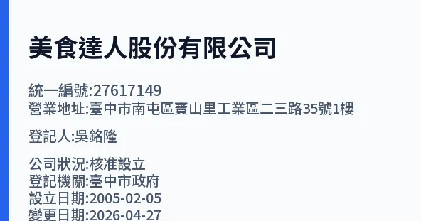 美食達人股份有限公司的照片-統編 27617149(臺中市) 公司登記資料與營業項目詳細圖表