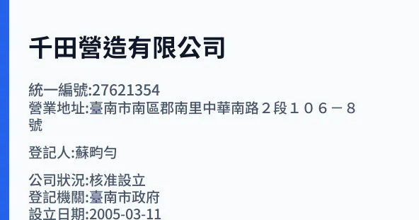 千田營造有限公司的照片-統編 27621354(臺南市) 公司登記資料與營業項目詳細圖表