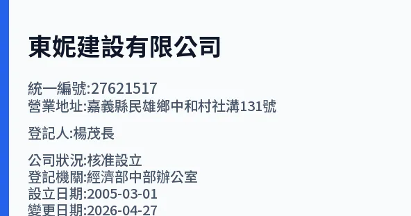 東妮建設有限公司的照片-統編 27621517(嘉義縣) 公司登記資料與營業項目詳細圖表