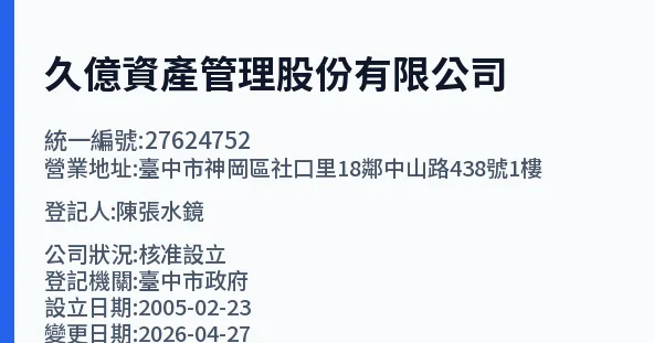 久億資產管理股份有限公司的照片-統編 27624752(臺中市) 公司登記資料與營業項目詳細圖表