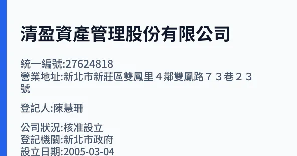 清盈資產管理股份有限公司的照片-統編 27624818(新北市) 公司登記資料與營業項目詳細圖表