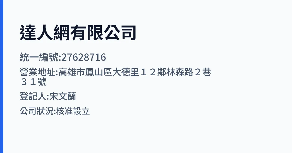 達人網有限公司 - 統編 27628716(高雄市) 公司登記資料與營業項目詳細圖表