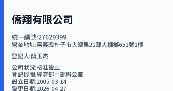 僑翔有限公司的照片-統編 27629399(嘉義縣) 公司登記資料與營業項目詳細圖表