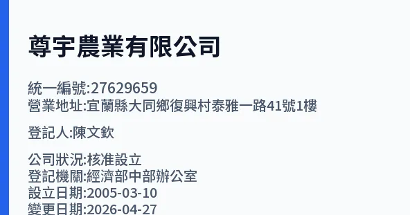 尊宇農業有限公司的照片-統編 27629659(宜蘭縣) 公司登記資料與營業項目詳細圖表