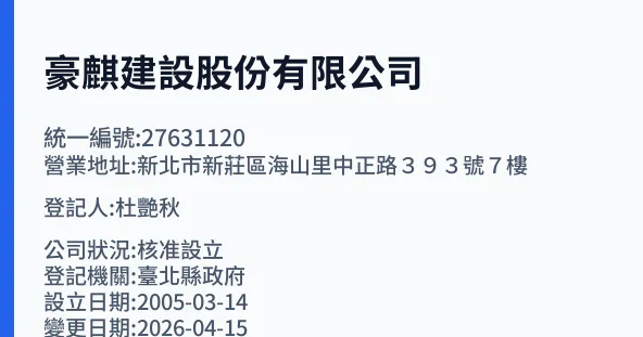 豪麒建設股份有限公司的照片-統編 27631120(新北市) 公司登記資料與營業項目詳細圖表