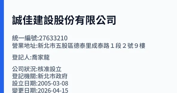 誠佳建設股份有限公司的照片-統編 27633210(新北市) 公司登記資料與營業項目詳細圖表