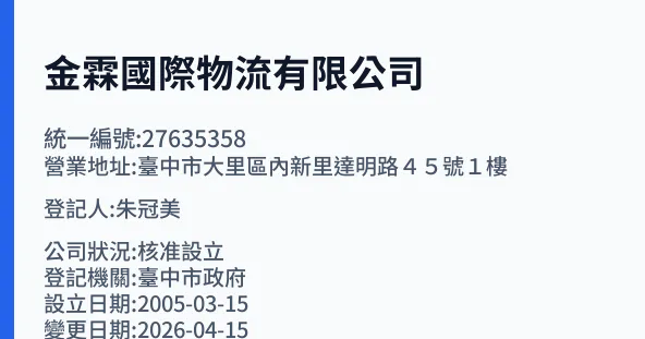金霖國際物流有限公司的照片-統編 27635358(臺中市) 公司登記資料與營業項目詳細圖表