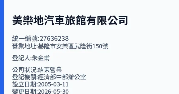美樂地汽車旅館有限公司的照片-統編 27636238(基隆市) 公司登記資料與營業項目詳細圖表