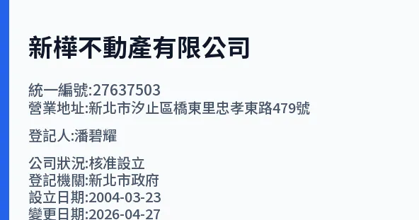 新樺不動產有限公司的照片-統編 27637503(新北市) 公司登記資料與營業項目詳細圖表