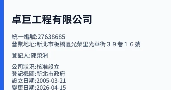 卓巨工程有限公司的照片-統編 27638685(新北市) 公司登記資料與營業項目詳細圖表