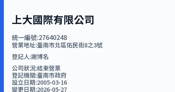 上大國際有限公司的照片-統編 27640248(臺南市) 公司登記資料與營業項目詳細圖表