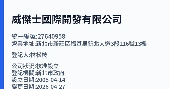 威傑士國際開發有限公司的照片-統編 27640958(新北市) 公司登記資料與營業項目詳細圖表