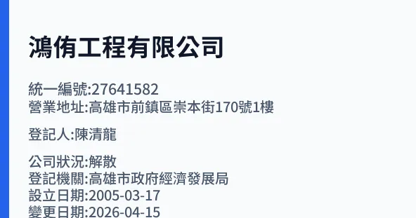 鴻侑工程有限公司的照片-統編 27641582(高雄市) 公司登記資料與營業項目詳細圖表