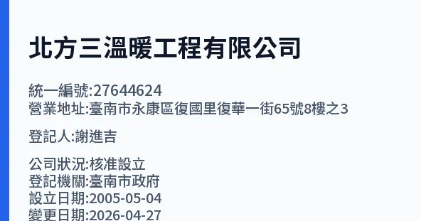 北方三溫暖工程有限公司的照片-統編 27644624(臺南市) 公司登記資料與營業項目詳細圖表