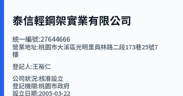 泰信輕鋼架實業有限公司的照片-統編 27644666(桃園市) 公司登記資料與營業項目詳細圖表