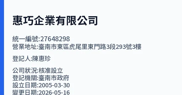 惠巧企業有限公司的照片-統編 27648298(臺南市) 公司登記資料與營業項目詳細圖表