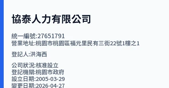 協泰人力有限公司的照片-統編 27651791(桃園市) 公司登記資料與營業項目詳細圖表