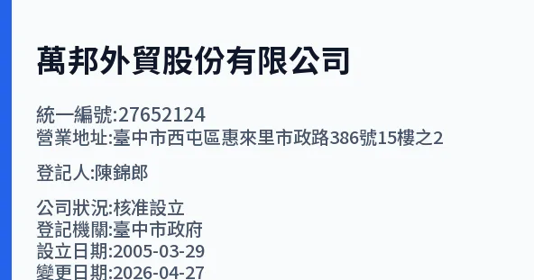 萬邦外貿股份有限公司的照片-統編 27652124(臺中市) 公司登記資料與營業項目詳細圖表