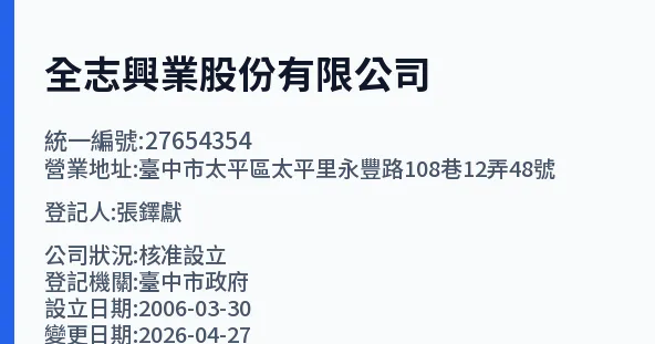 全志興業股份有限公司的照片-統編 27654354(臺中市) 公司登記資料與營業項目詳細圖表