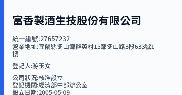 富香製酒生技股份有限公司的照片-統編 27657232(宜蘭縣) 公司登記資料與營業項目詳細圖表