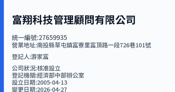 富翔科技管理顧問有限公司的照片-統編 27659935(南投縣) 公司登記資料與營業項目詳細圖表