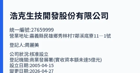 浩克生技開發股份有限公司的照片-統編 27659999(嘉義縣) 公司登記資料與營業項目詳細圖表