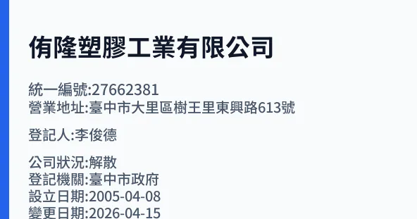 侑隆塑膠工業有限公司的照片-統編 27662381(臺中市) 公司登記資料與營業項目詳細圖表