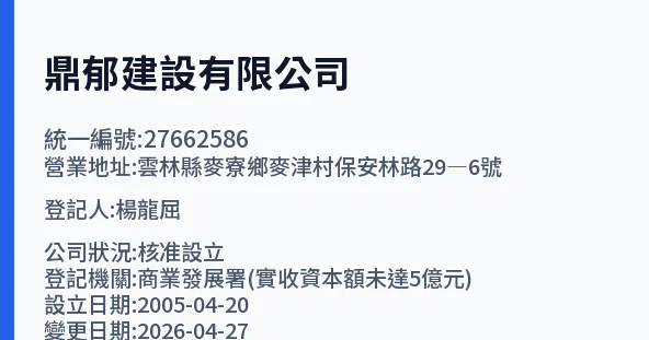 鼎郁建設有限公司的照片-統編 27662586(雲林縣) 公司登記資料與營業項目詳細圖表