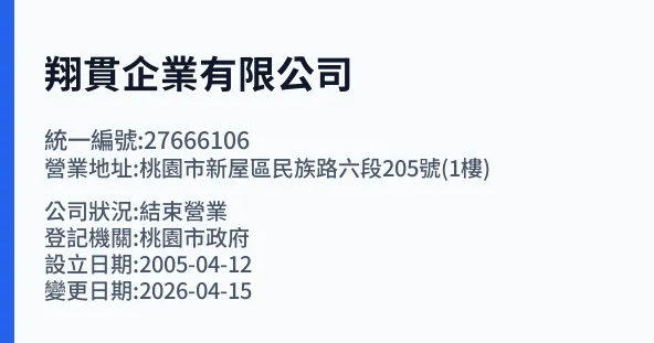 翔貫企業有限公司的照片-統編 27666106(桃園市) 公司登記資料與營業項目詳細圖表