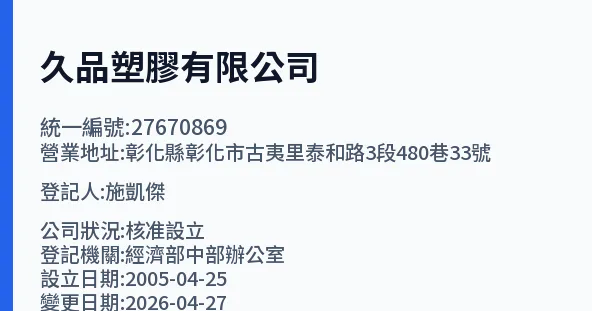久品塑膠有限公司的照片-統編 27670869(彰化縣) 公司登記資料與營業項目詳細圖表