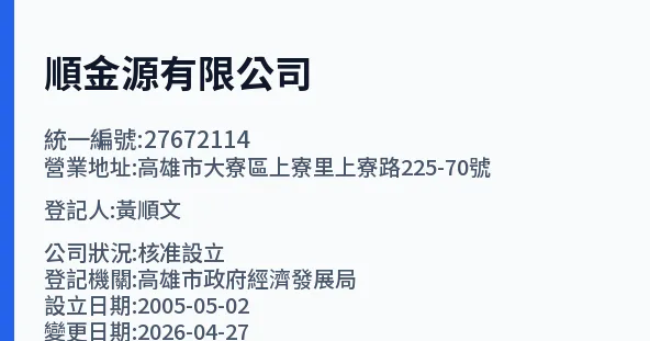 順金源有限公司的照片-統編 27672114(高雄市) 公司登記資料與營業項目詳細圖表