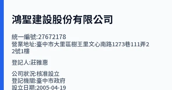 鴻聖建設股份有限公司的照片-統編 27672178(臺中市) 公司登記資料與營業項目詳細圖表