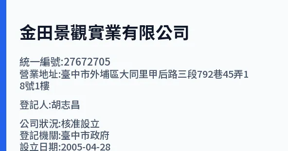 金田景觀實業有限公司的照片-統編 27672705(臺中市) 公司登記資料與營業項目詳細圖表