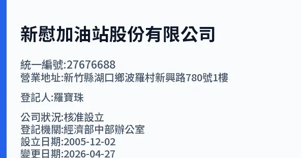 新慰加油站股份有限公司的照片-統編 27676688(新竹縣) 公司登記資料與營業項目詳細圖表