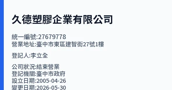 久德塑膠企業有限公司的照片-統編 27679778(臺中市) 公司登記資料與營業項目詳細圖表