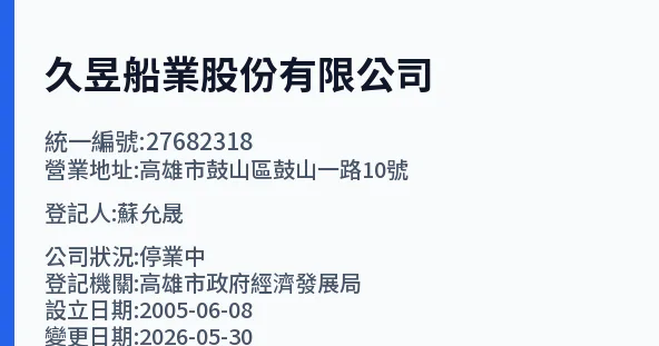 久昱船業股份有限公司的照片-統編 27682318(高雄市) 公司登記資料與營業項目詳細圖表