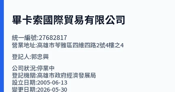 畢卡索國際貿易有限公司的照片-統編 27682817(高雄市) 公司登記資料與營業項目詳細圖表