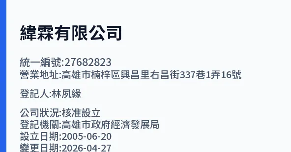 緯霖有限公司的照片-統編 27682823(高雄市) 公司登記資料與營業項目詳細圖表
