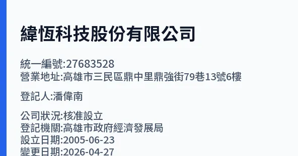 緯恆科技股份有限公司的照片-統編 27683528(高雄市) 公司登記資料與營業項目詳細圖表