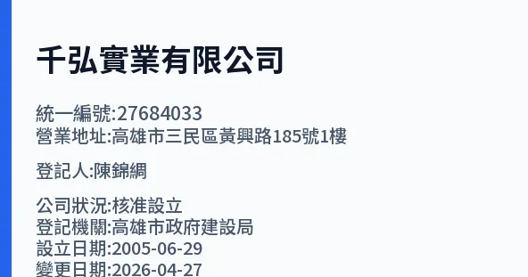 千弘實業有限公司的照片-統編 27684033(高雄市) 公司登記資料與營業項目詳細圖表