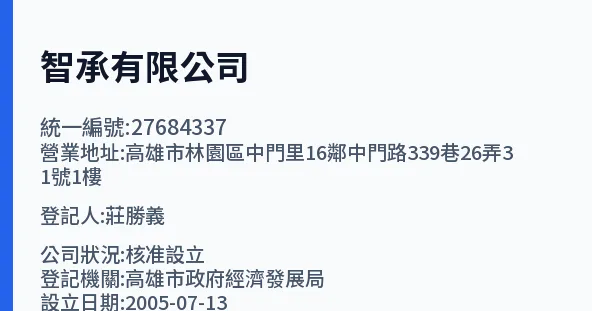 智承有限公司的照片-統編 27684337(高雄市) 公司登記資料與營業項目詳細圖表